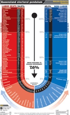 No significant constitutional change in next 50 years, predicts expert ...